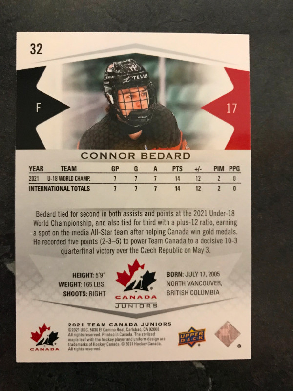 Connor Bedard 2021 Upper Deck Hockey Team Canada Juniors Card32 ...